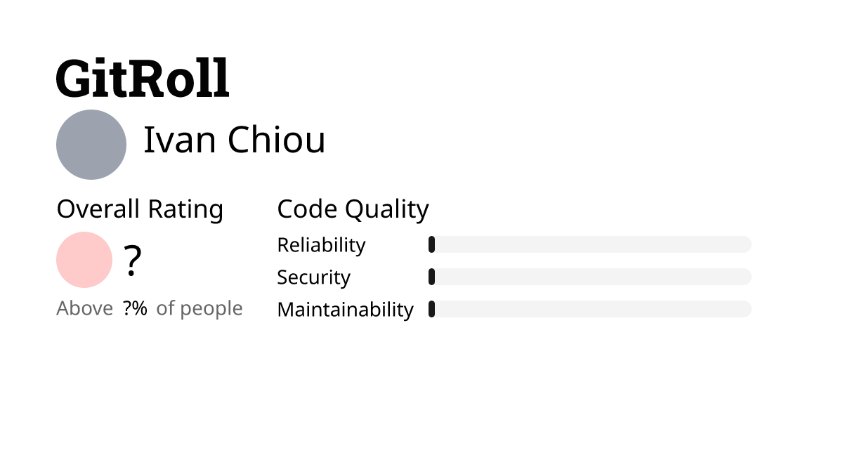 Ivan Chiou | GitRoll